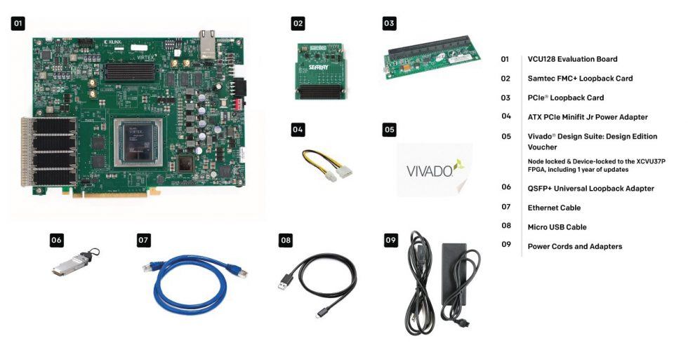 Технические характеристики платы